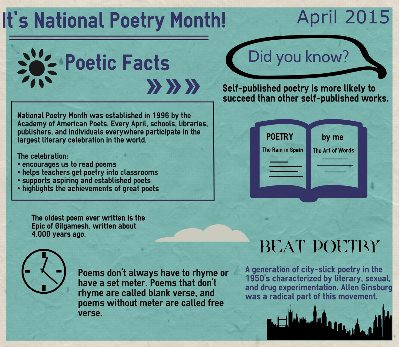 April is National Poetry Month! - CALYX